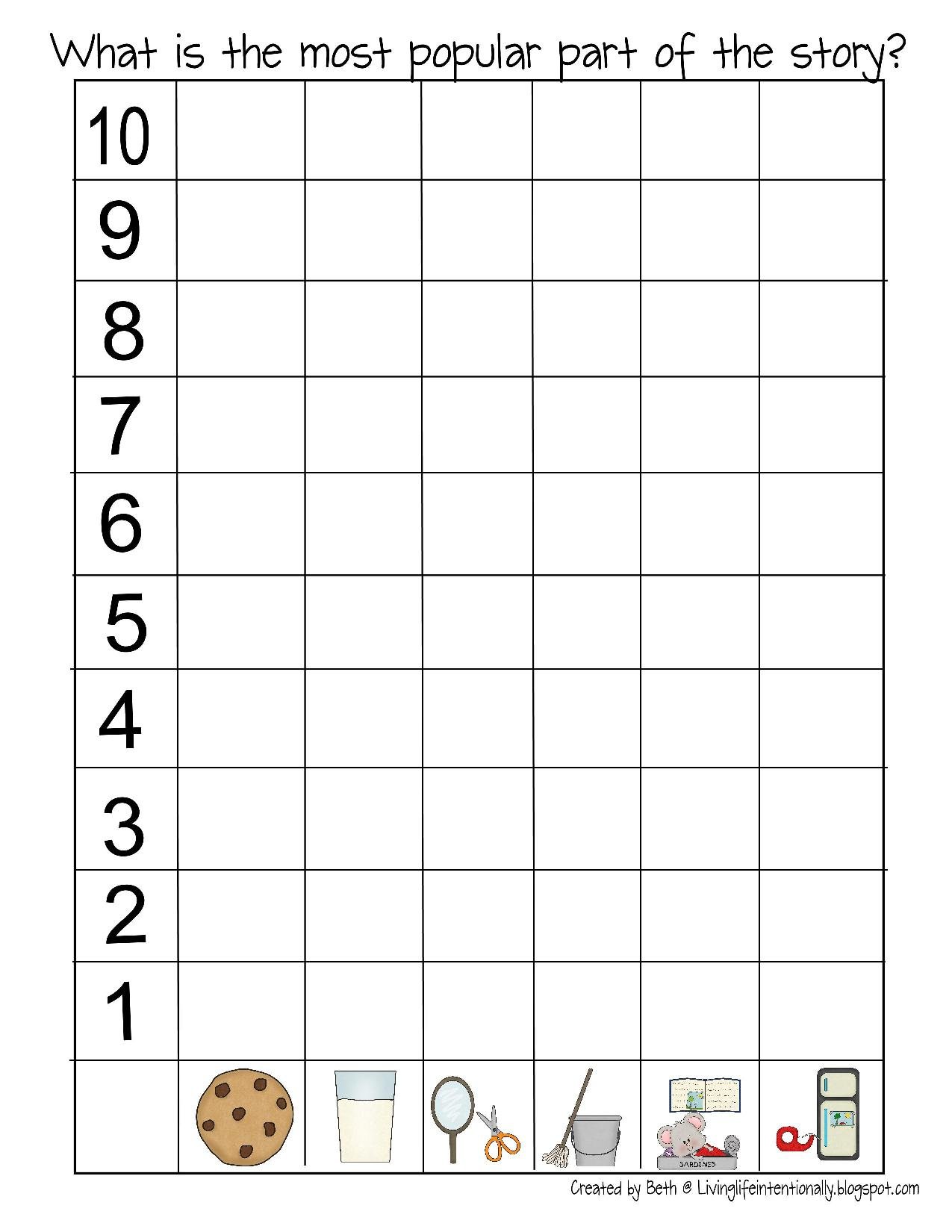 If you Give a Mouse a Cookie Worksheets