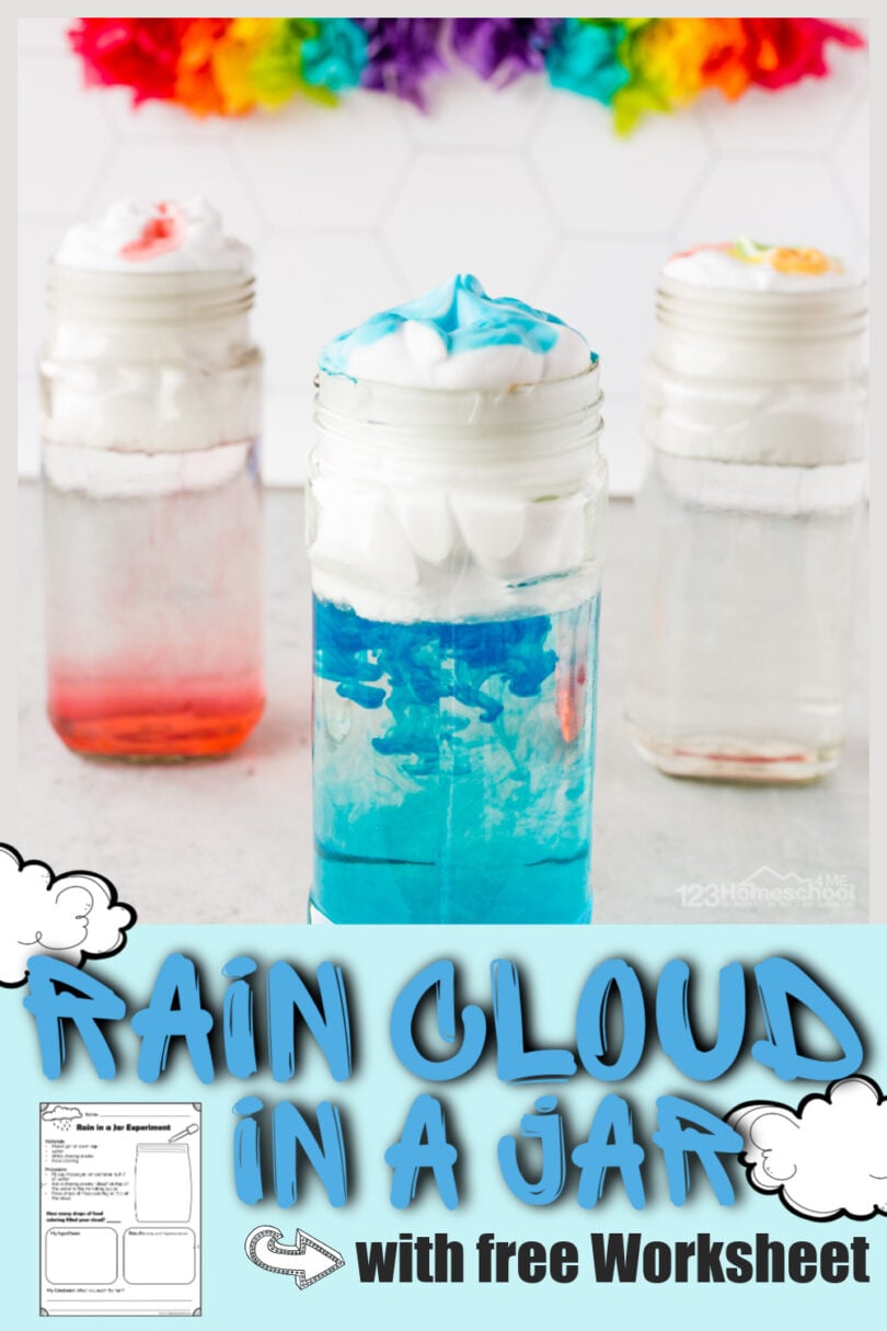 FREE Weather Printables