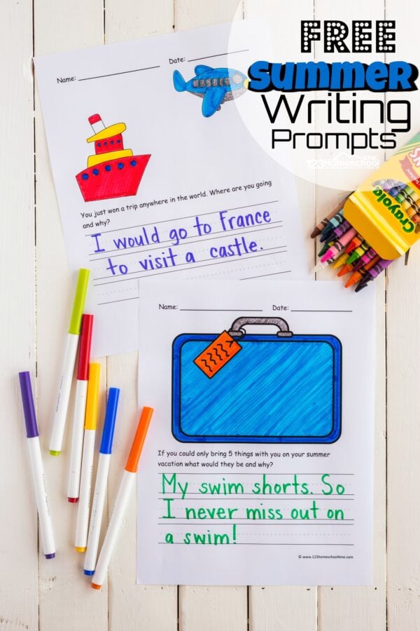 Teaching Creative Writing - What is it, How to Tech it & FREE Prompts ...