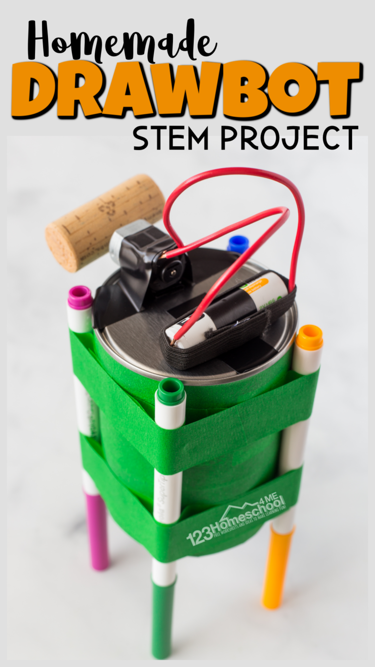 Simple Machines for Kids - Lessons, Projects, Activities, Worksheets ...