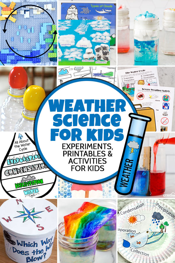 Weather Science: Air Pressure, Water Cycle Activities, Free Worksheets