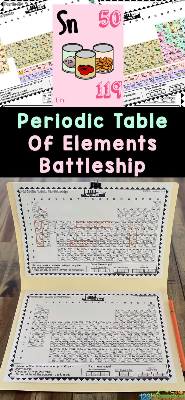 FREE Printable Periodic Table of Elements Science Worksheets