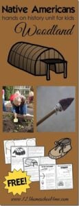 Native American Easter Woodland Tribes Lesson