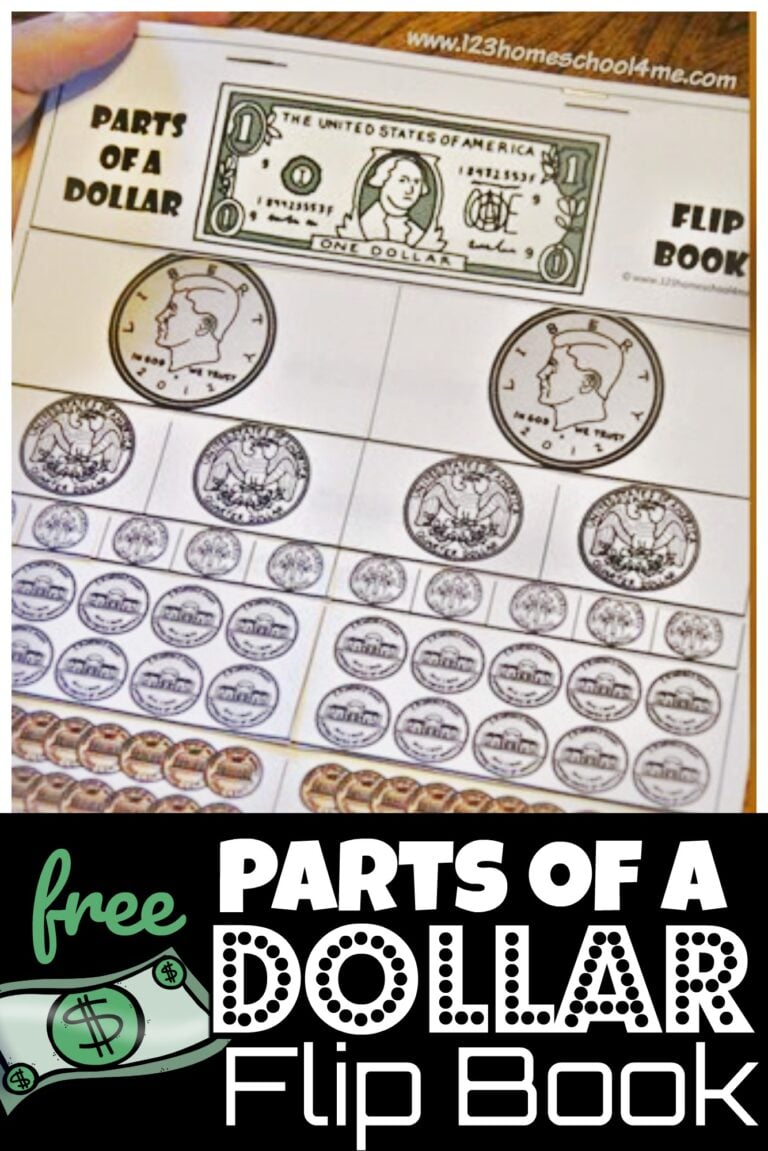 Learn about Money with the Free Printable Parts of a Dollar Coin Flip Book