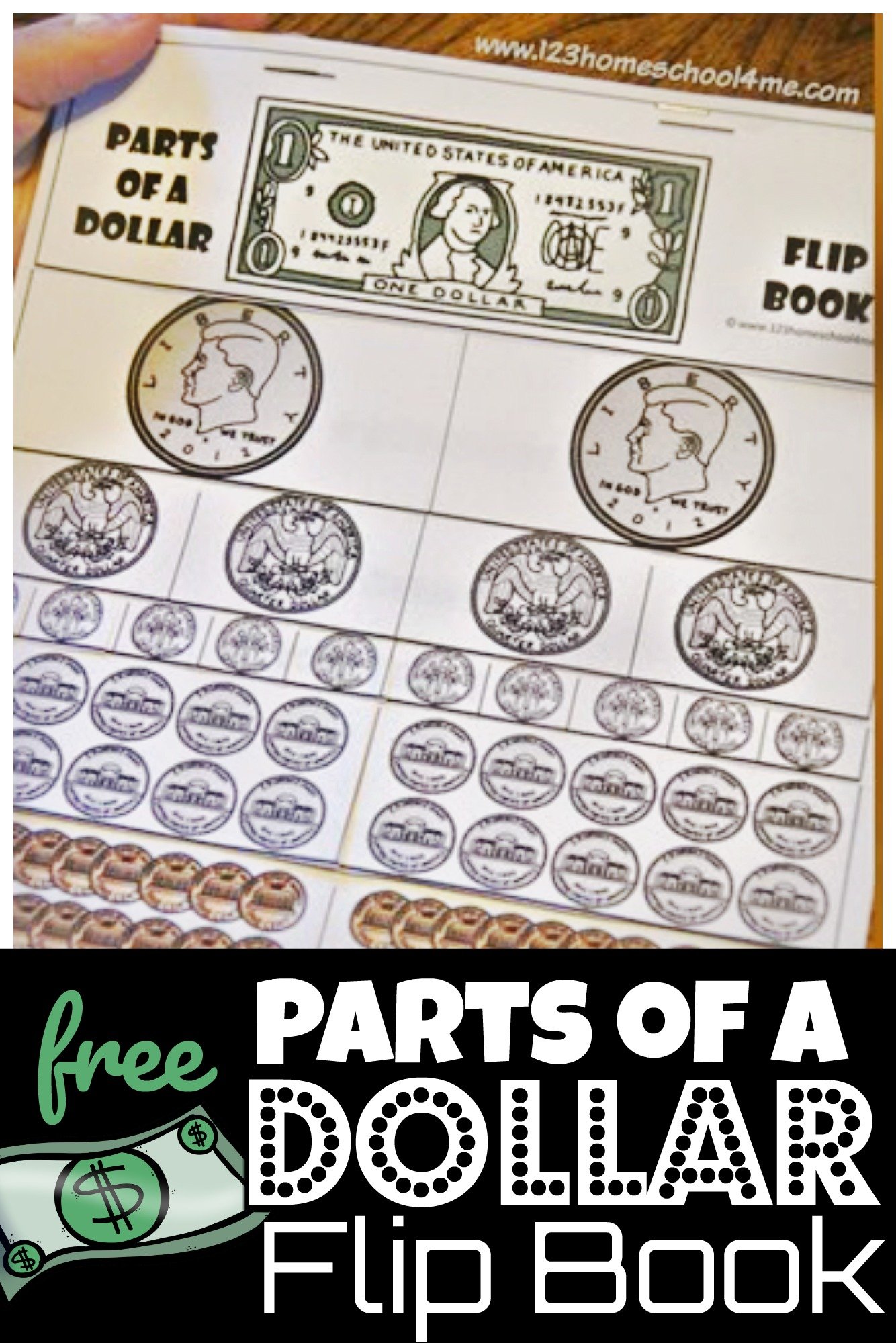 Learn about Money with the Free Printable Parts of a Dollar Coin Flip Book