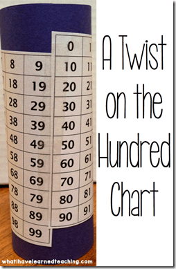 11 Hundreds Chart Activities