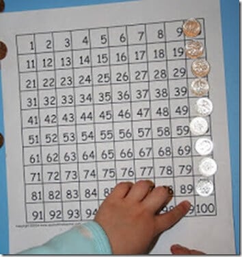 11 Hundreds Chart Activities