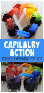 Lab Report Template - FREE Science Sheets for Kids