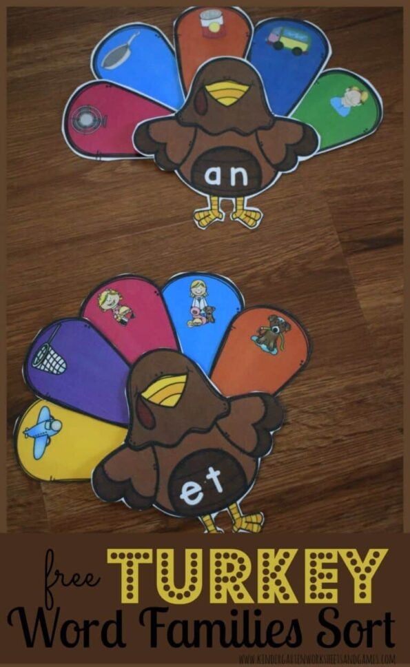 Turkey Sight Words Mat