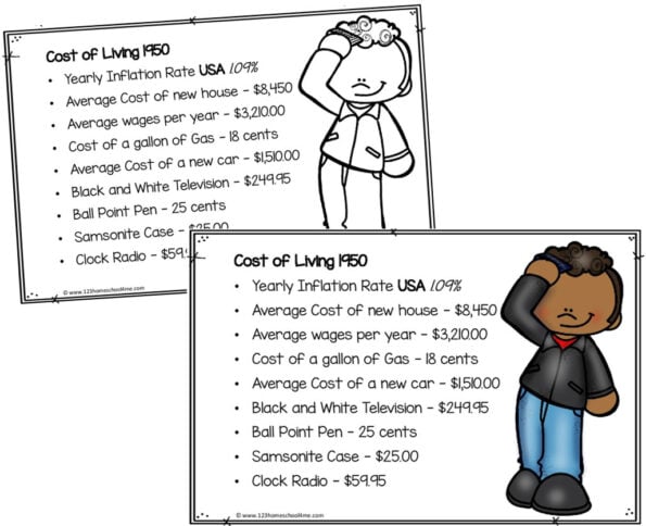 1950s for Kids - Printable Book to Read, Color, and Learn - Printable ...