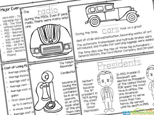 1930s for Kids - Printable Book to Read, Color, and Learn