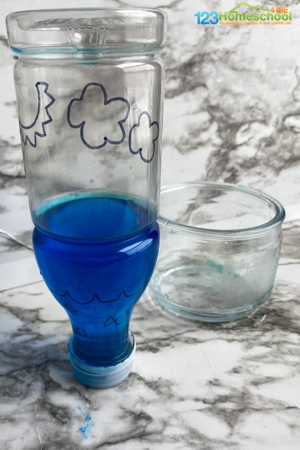 ⛈️ 2 FUN, Hands-on Water Cycle Activities for Kids