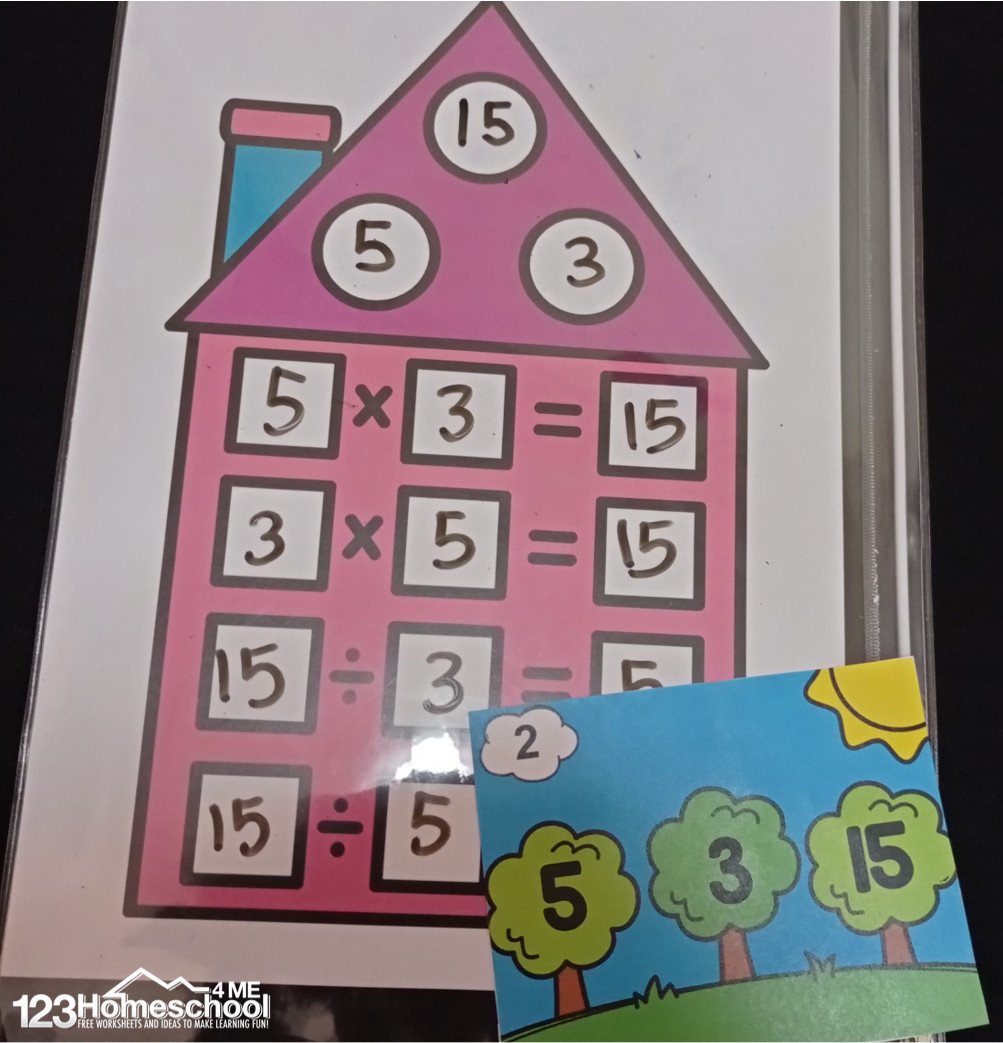 Multiplication Fact Families Worksheets multiplication-fact-families-worksheets