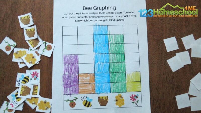 Picture Graph For Kids