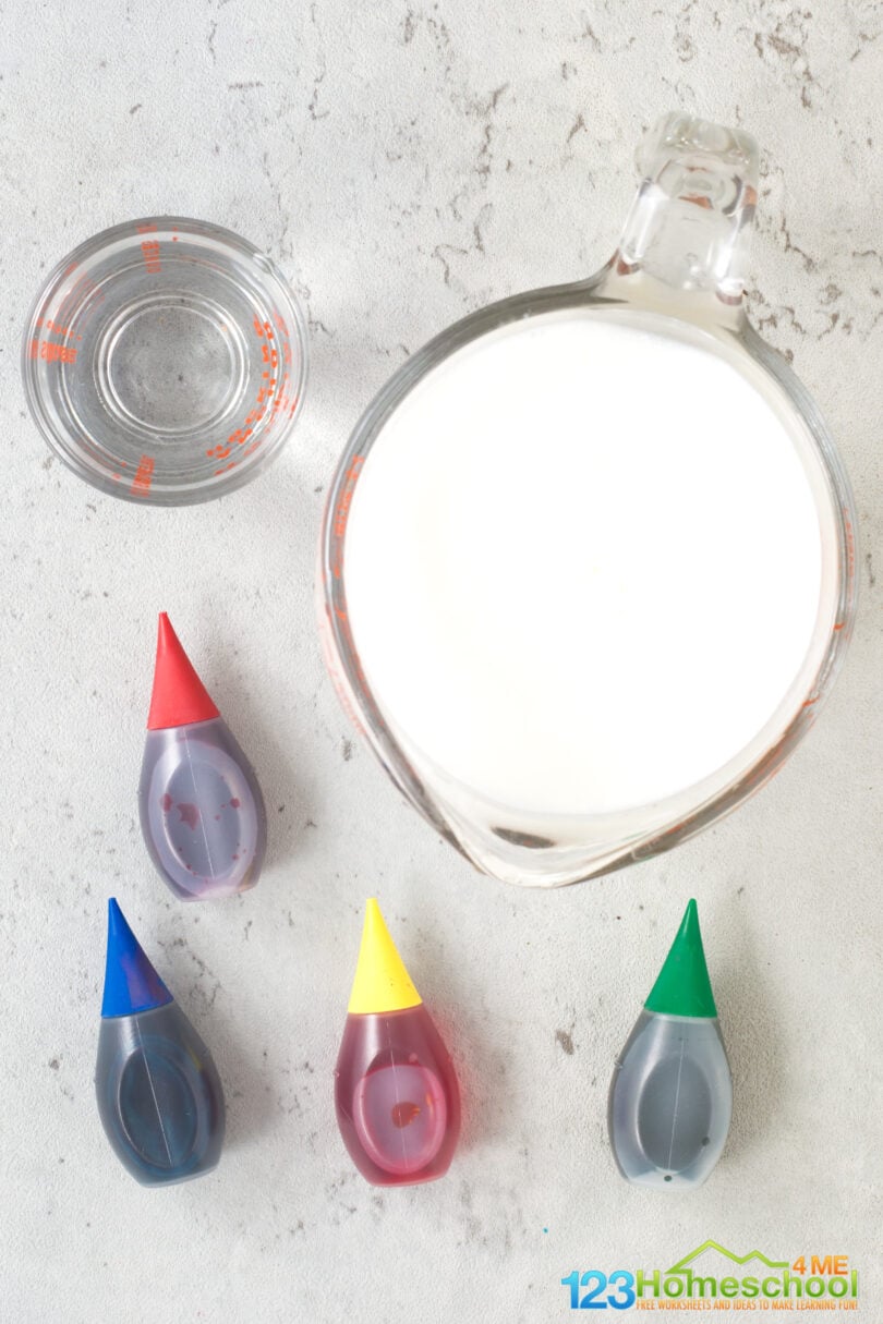 Milk and Vinegar Experiment - Plastic Milk Science worksheet