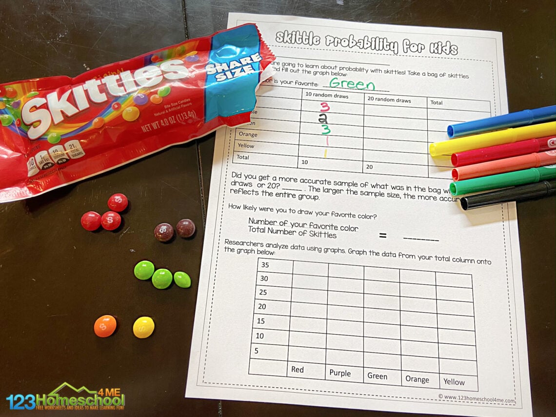 4 Hands-on Probability Games with FREE Printable Worksheets