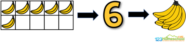 🍌 FREE Banana Number Puzzles