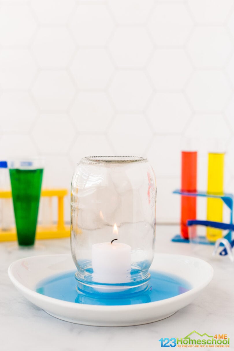 🕯️ Burning Candle in Rising Water Experiment w/ FREE Worksheet