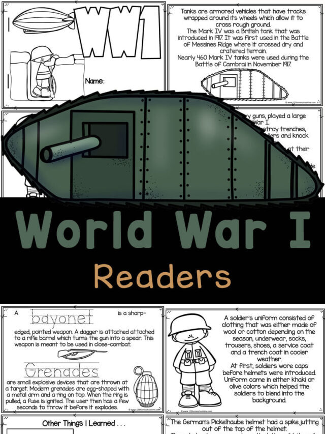 World War 1 Pictures For Kids