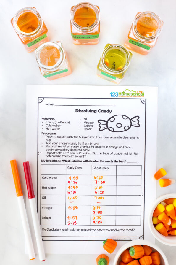 🎃 Dissolving Halloween Candy Science Experiments