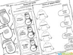 ⛄ FREE Printable Winter Snowman Parts of Speech Grammar Worksheets