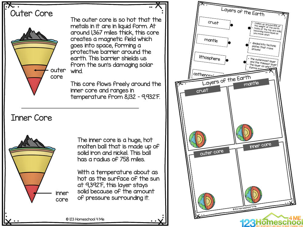 🌍 FREE Layers of the Earth Worksheets