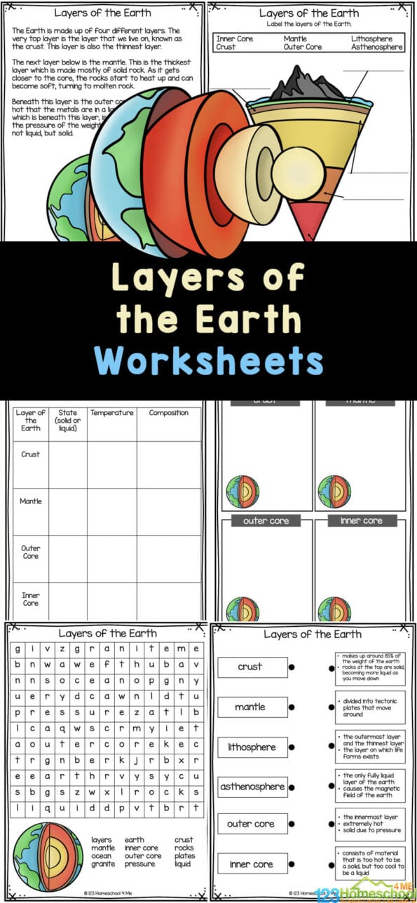 🌎 Earth Science for Kids - Worksheets, Activities, Experiments