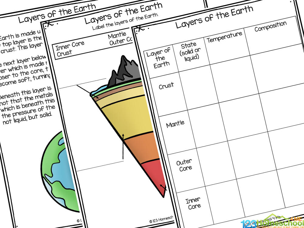 🌍 FREE Layers of the Earth Worksheets