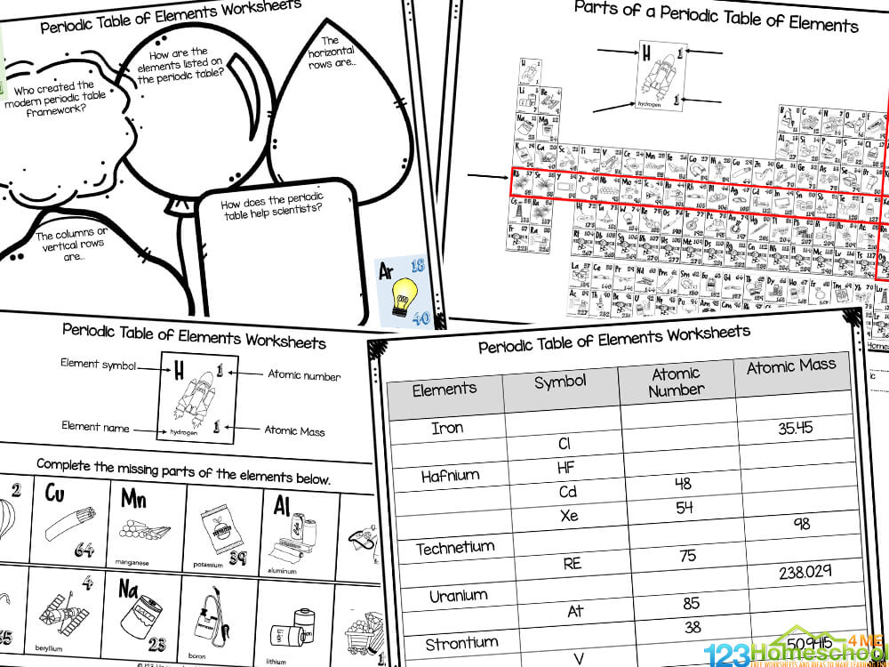FREE Printable Periodic Table of Elements Science Worksheets