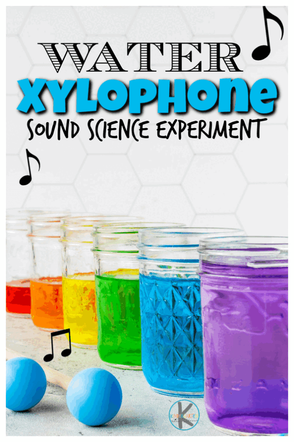 Physics Science for Kids - Experiments, Worksheets & Activities