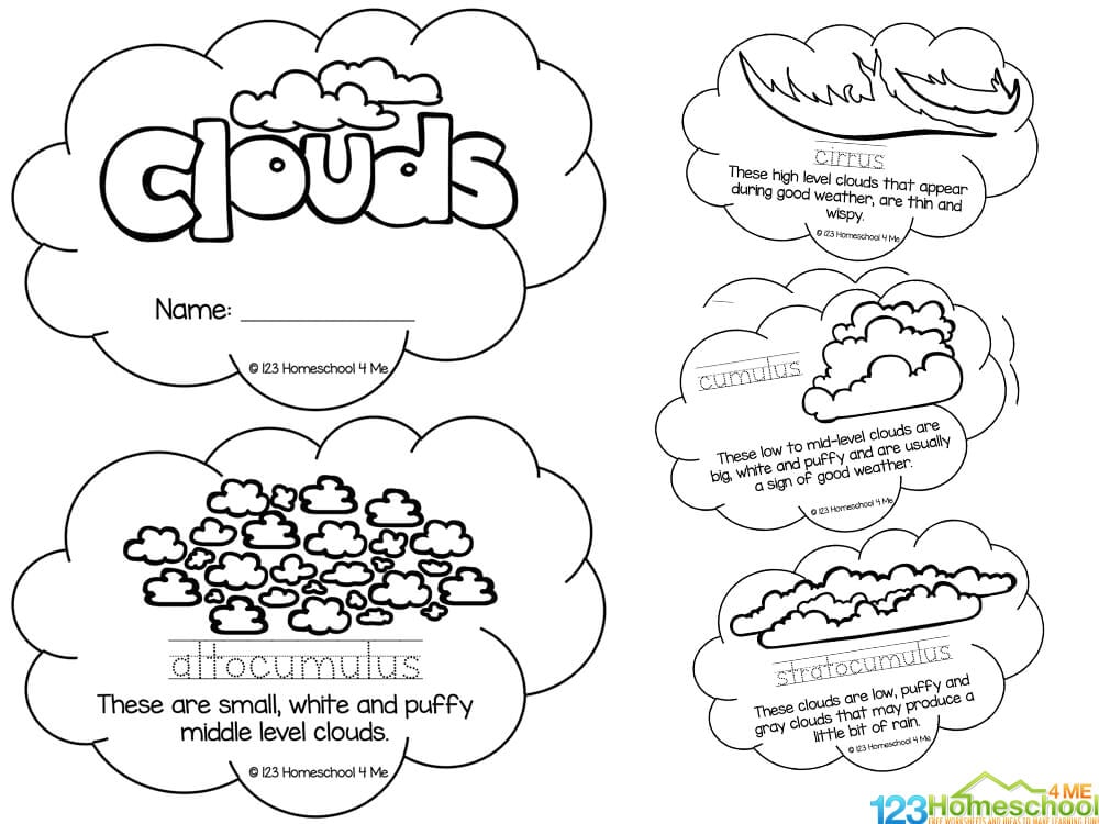 ☁ FREE Printable Types of Clouds for Kids Mini Book