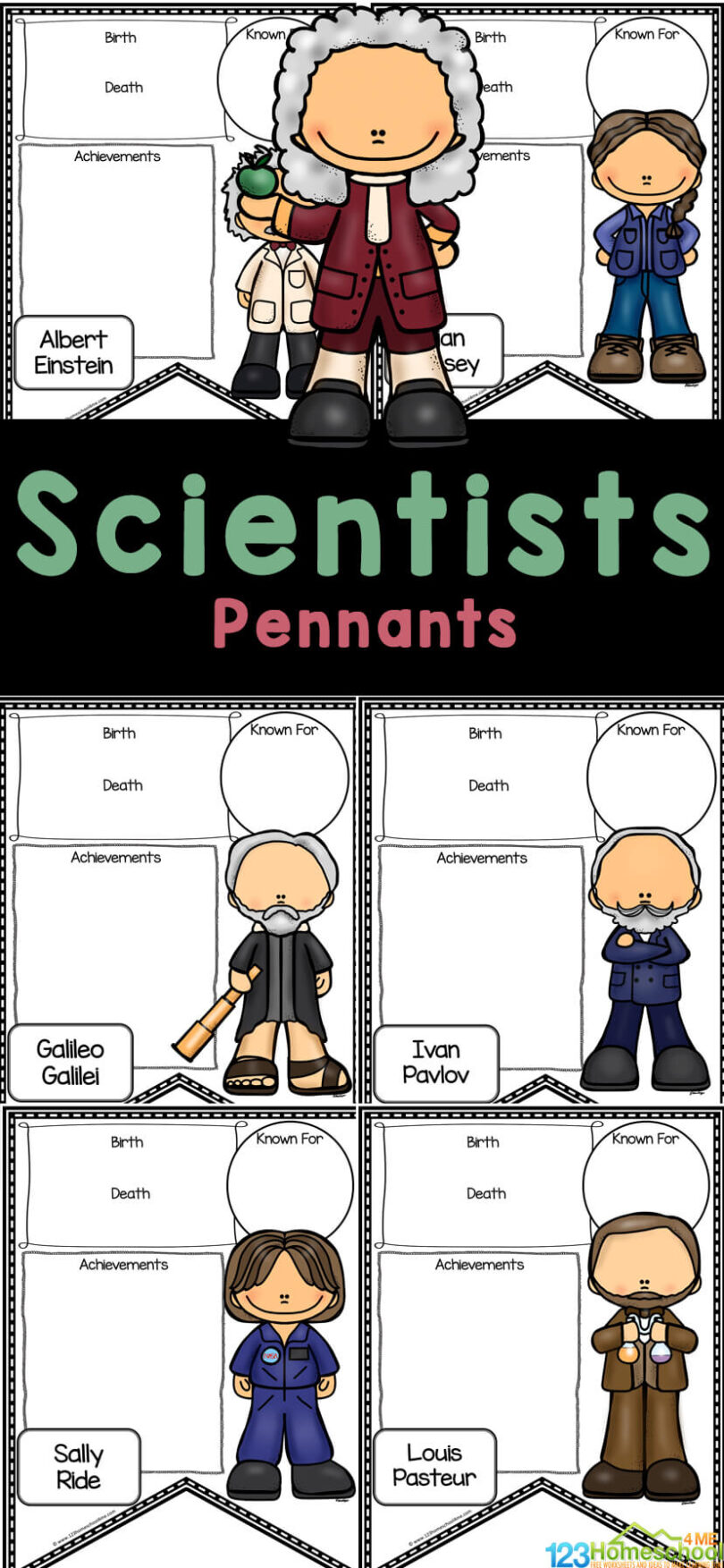 🔭 FREE Famous Scientist Names and their Inventions Posters for Kids