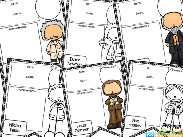 🔭 FREE Famous Scientist Names and their Inventions Posters for Kids