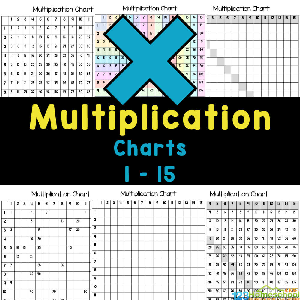 15 Multiplication Table Free Printable 15 15 Chart Open Edutalk