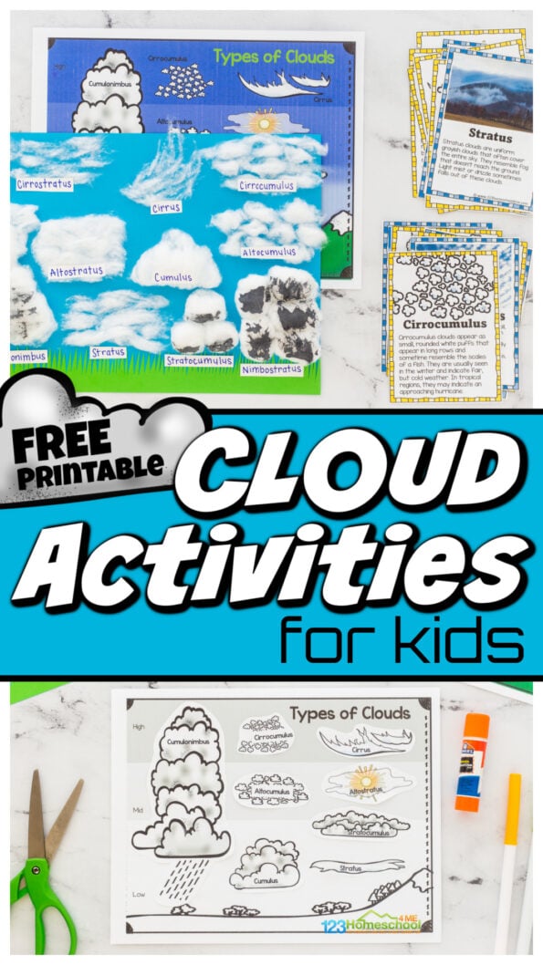 ⛈️ 2 FUN, Hands-on Water Cycle Activities for Kids