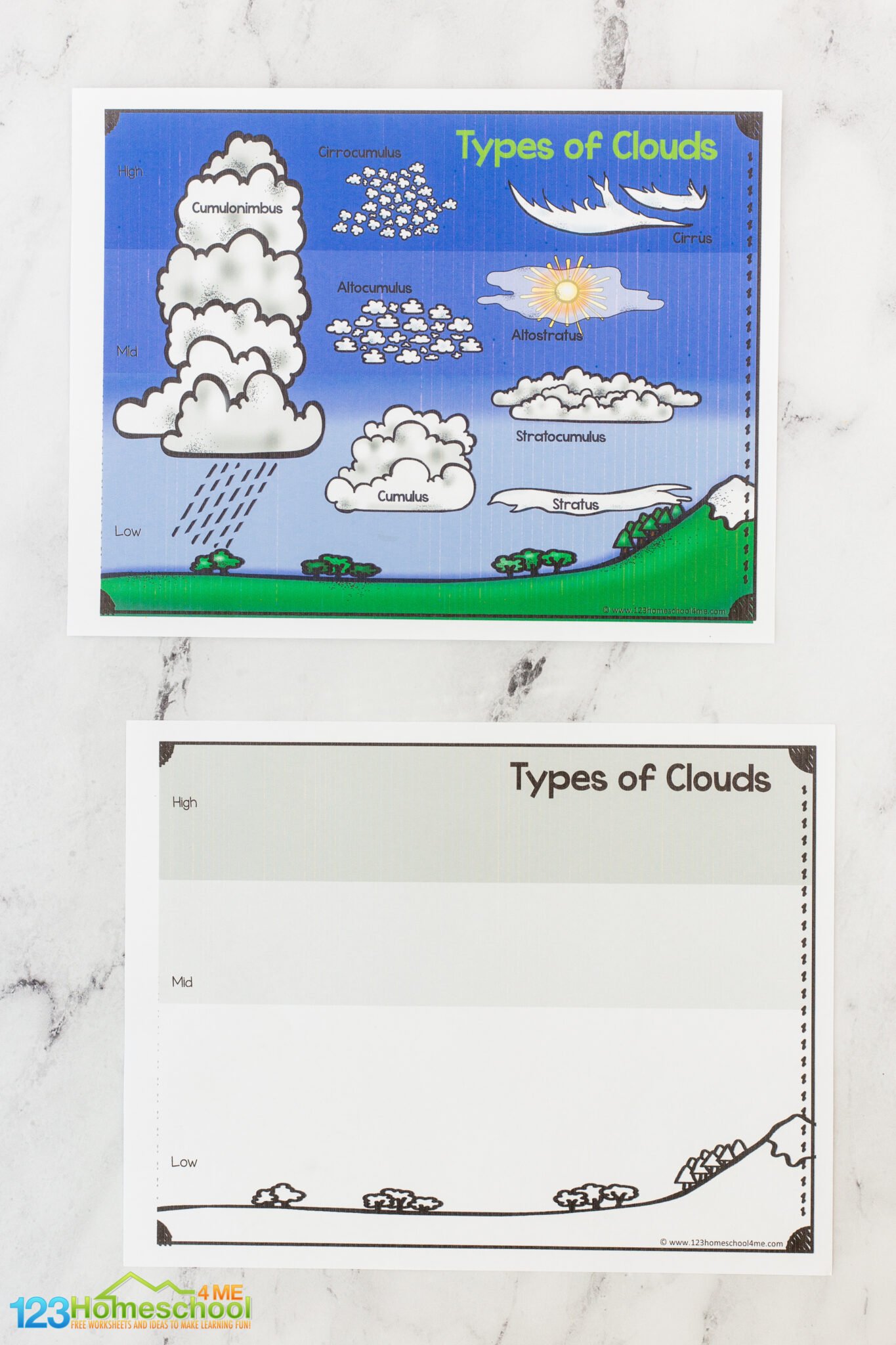 ⛅ Type of Cloud Activities for Kids with FREE Printable Worksheets