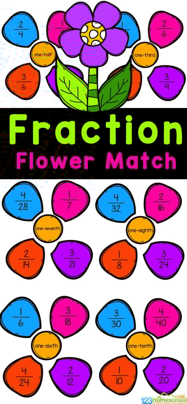🌺 FREE Printable Teaching Equivalent Fractions Flower Math Activity