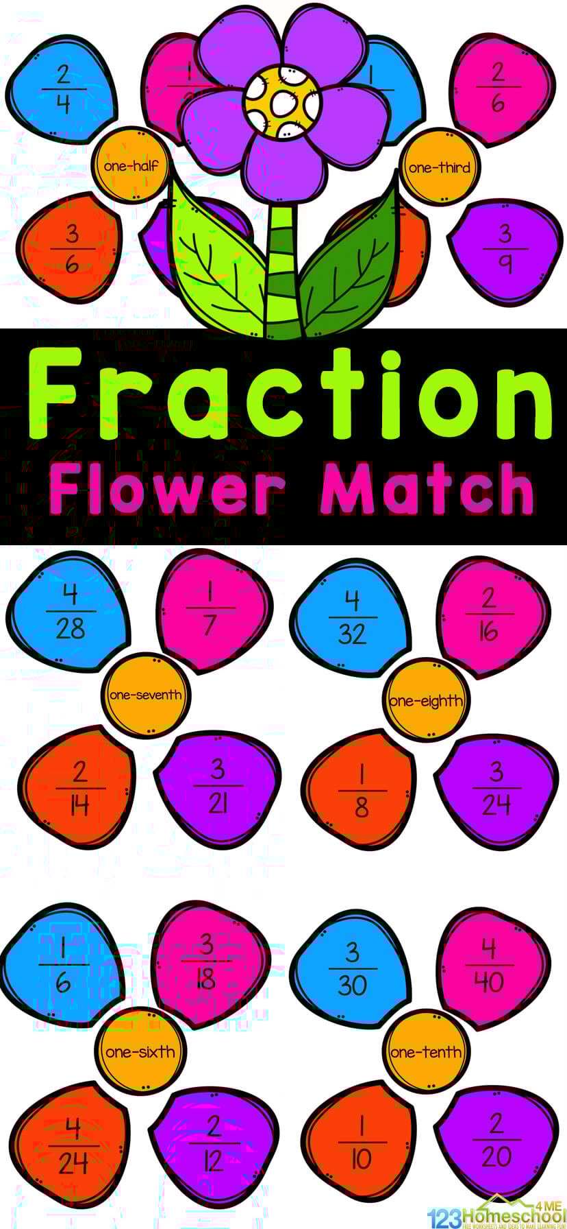 🌺 FREE Printable Teaching Equivalent Fractions Flower Math Activity