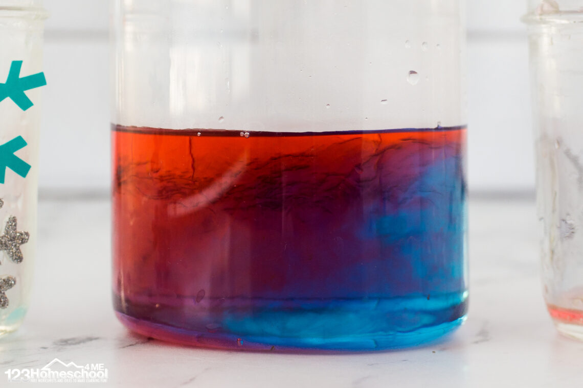 Cold Front Weather Science Experiment for Kids