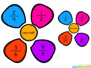 🌺 FREE Printable Teaching Equivalent Fractions Flower Math Activity