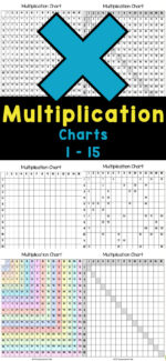 15 Multiplication Table Free Printable 15x15 Chart