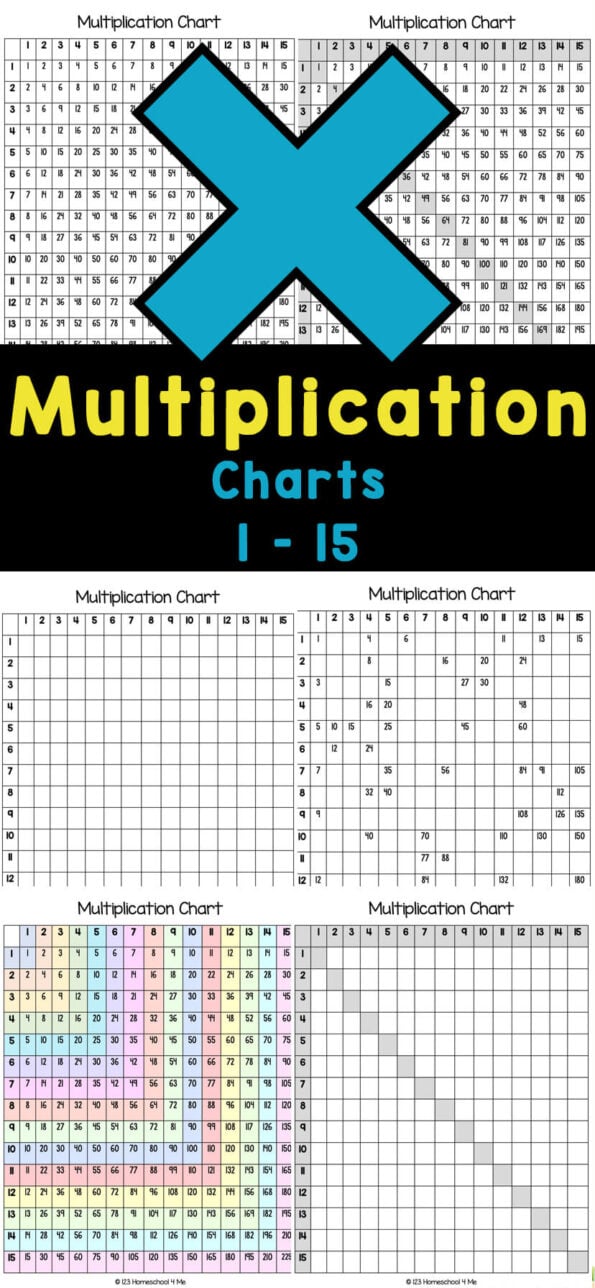 15 Multiplication Table Free Printable 15x15 Chart