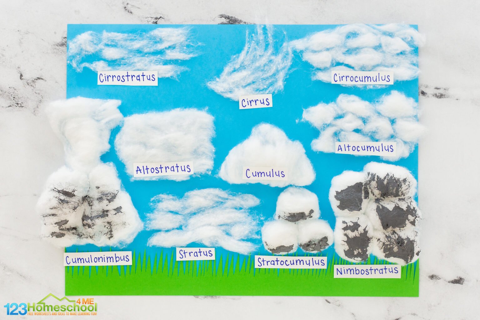 ⛅ Type of Cloud Activities for Kids with FREE Printable Worksheets