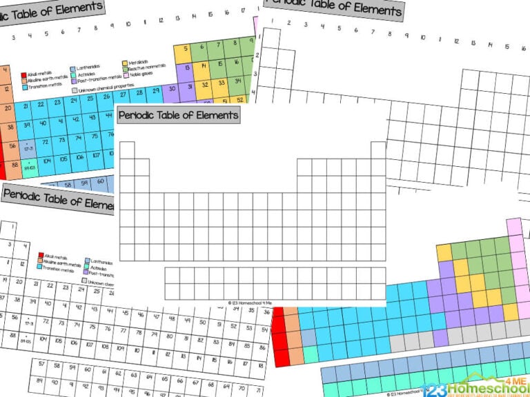 FREE Printable Make Your Own Periodic Table Worksheets Activity