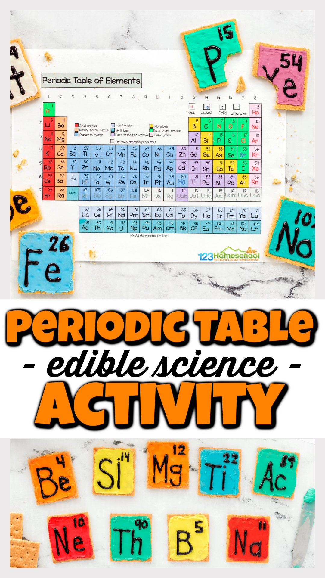 FREE Printable Periodic Table of Elements Science Worksheets
