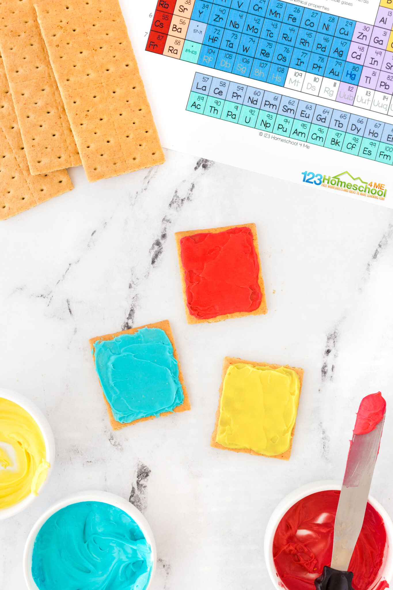 Making Your Own Edible Science Periodic Table of Elements Activity