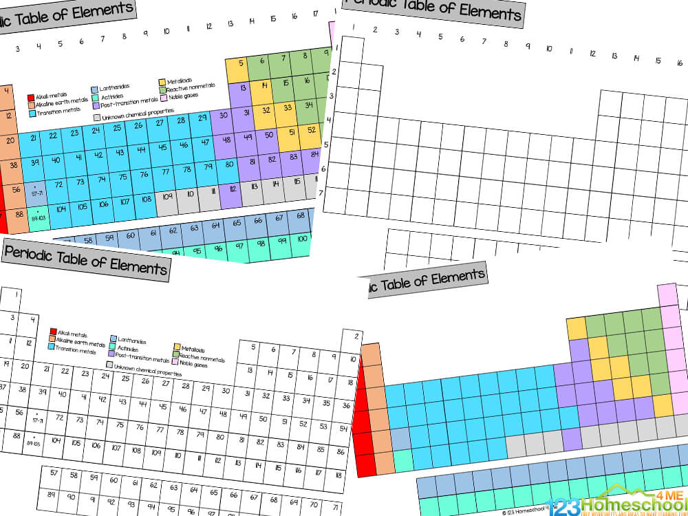 FREE Printable Make Your Own Periodic Table Worksheets Activity