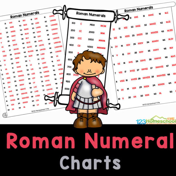 Roman Numerals Archives - 123 Homeschool 4 Me