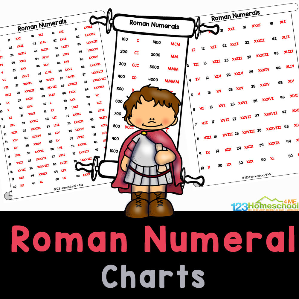 Printable Roman Numerals Chart 1 To 20 Class Playground Roman Printable Roman Numerals Chart 1 To 20 Class Playground Roman