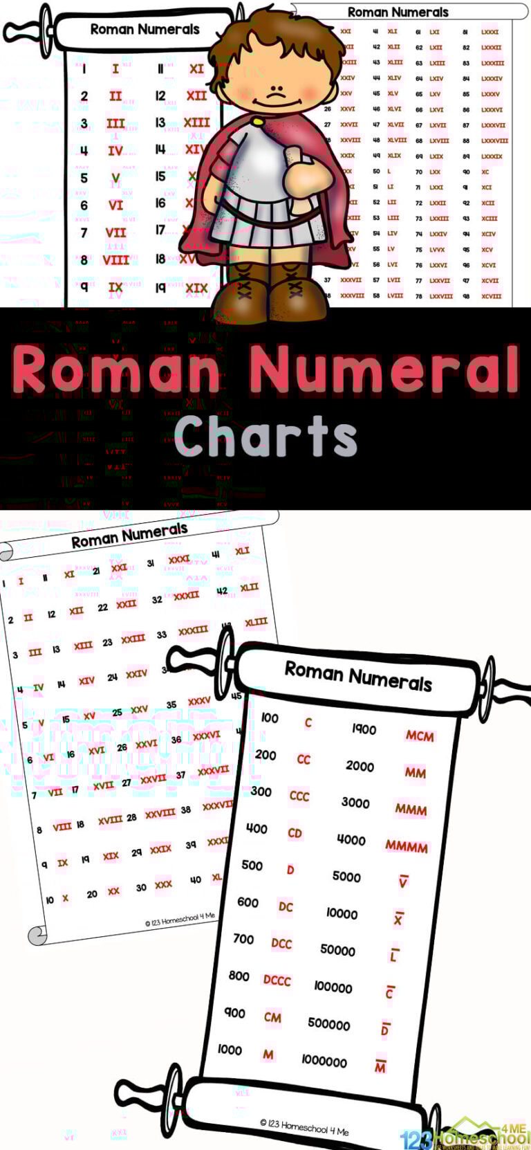 FREE Printable Roman Numerals for Kids Board Game
